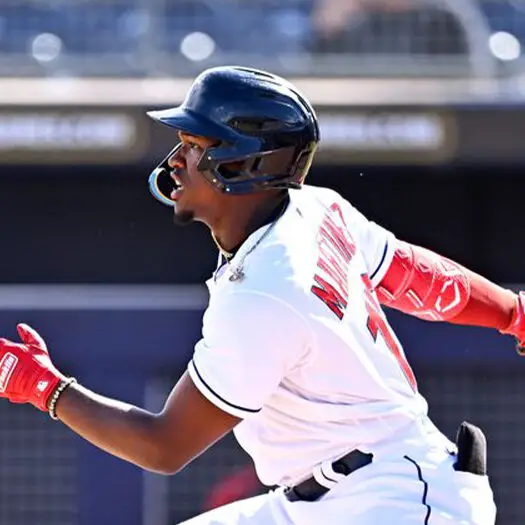 Inicio - Rimas Sports